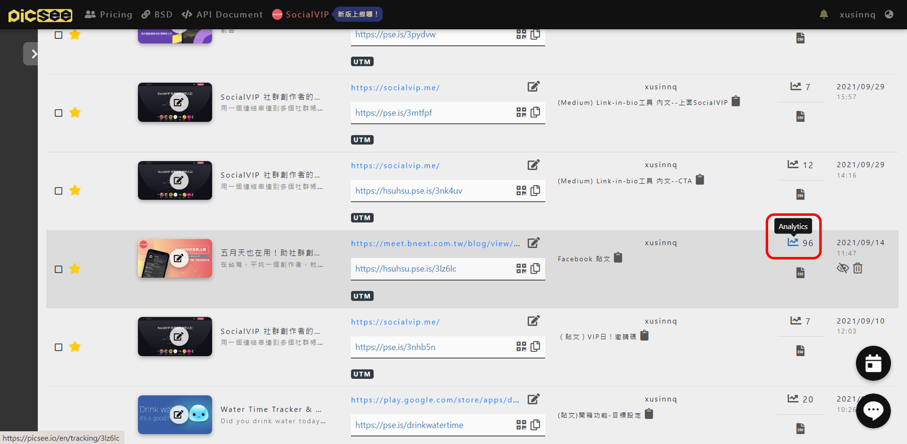 Link performance analytics | PicSee help center